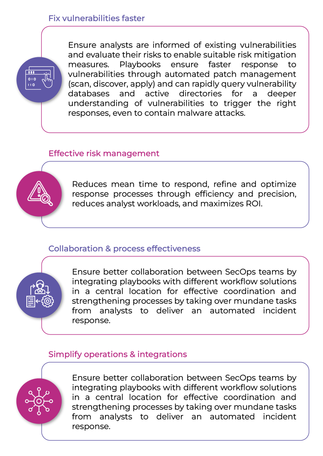 Soar Playbook Automation